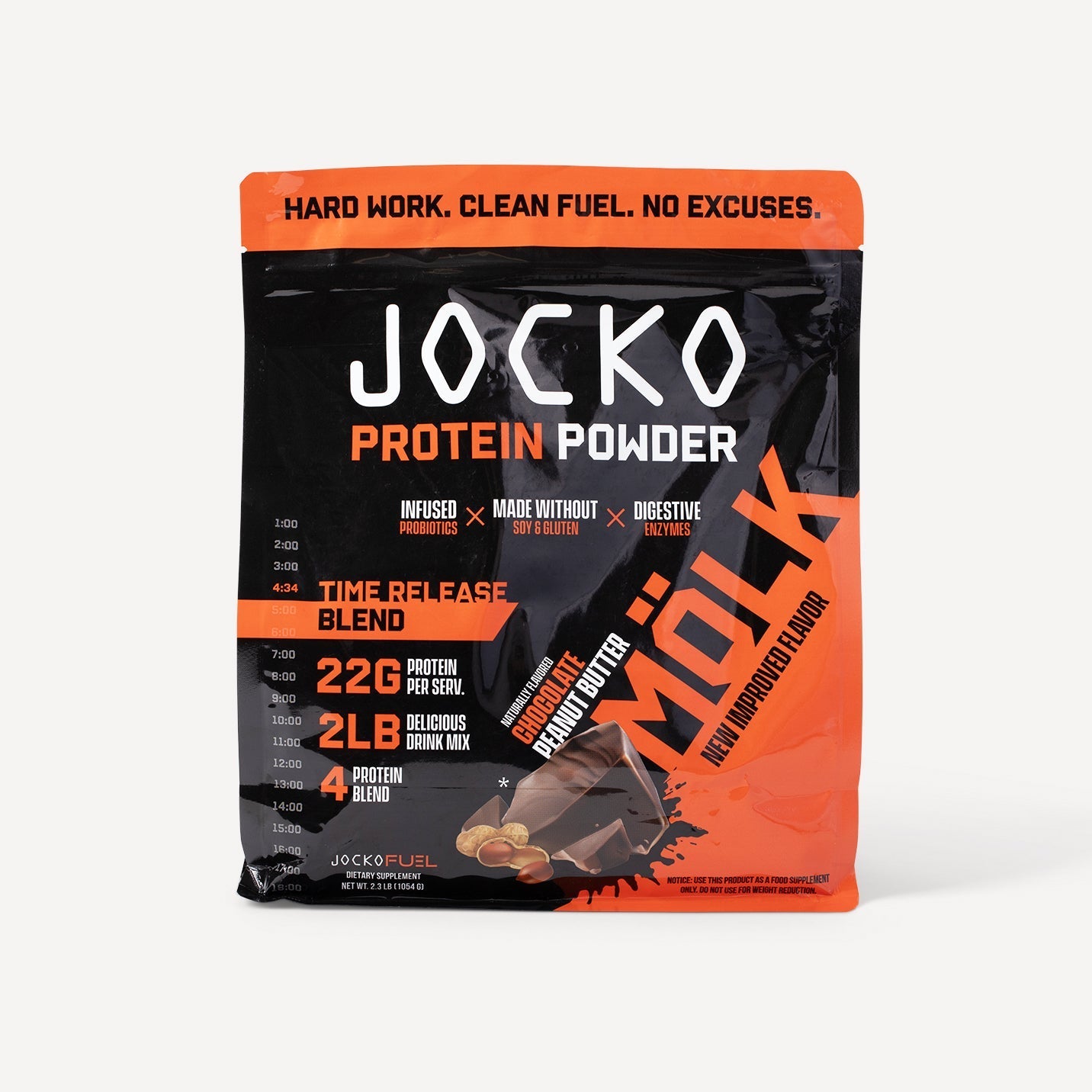 Jocko Molk Protein Powder – Commonwealth Nutrition
