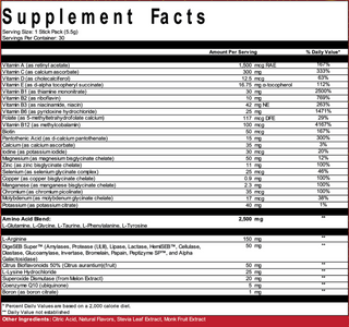 Frontline Formulations – Commonwealth Nutrition