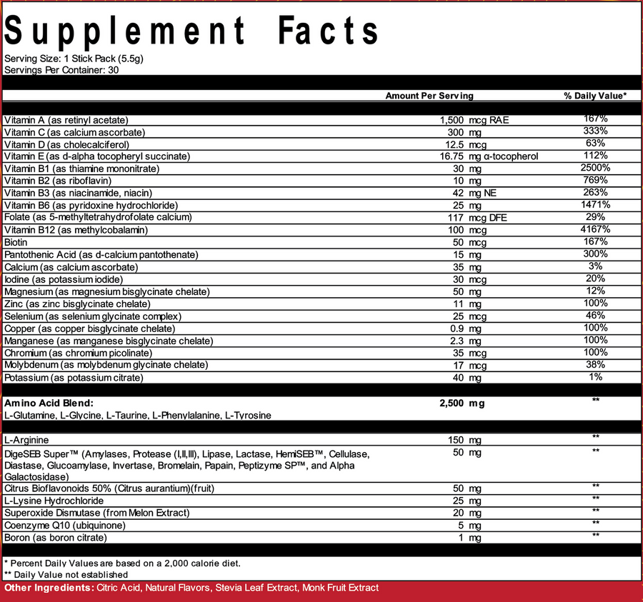 Frontline Formulations – Commonwealth Nutrition