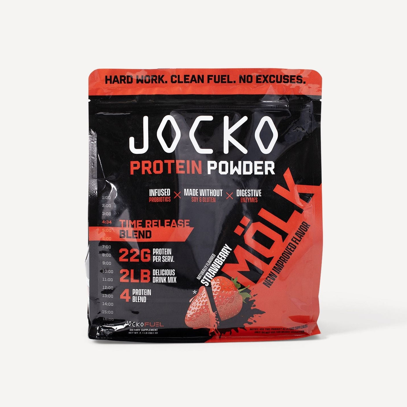 Jocko Molk Protein Powder – Commonwealth Nutrition
