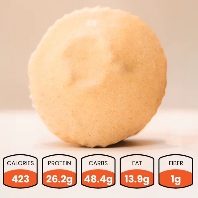 Hummus Fit Buffin Muffins - High Protein Healthy Muffin Treats ...