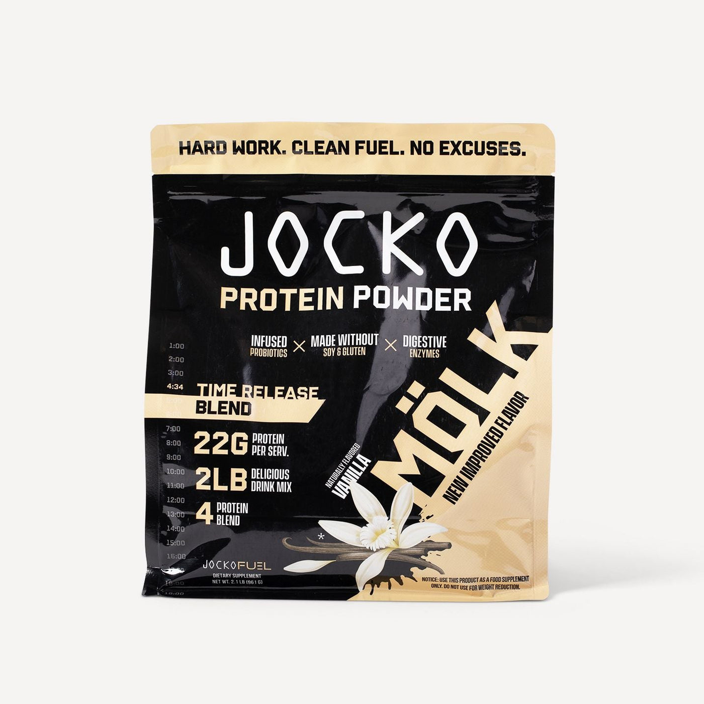 Jocko Molk Protein Powder – Commonwealth Nutrition