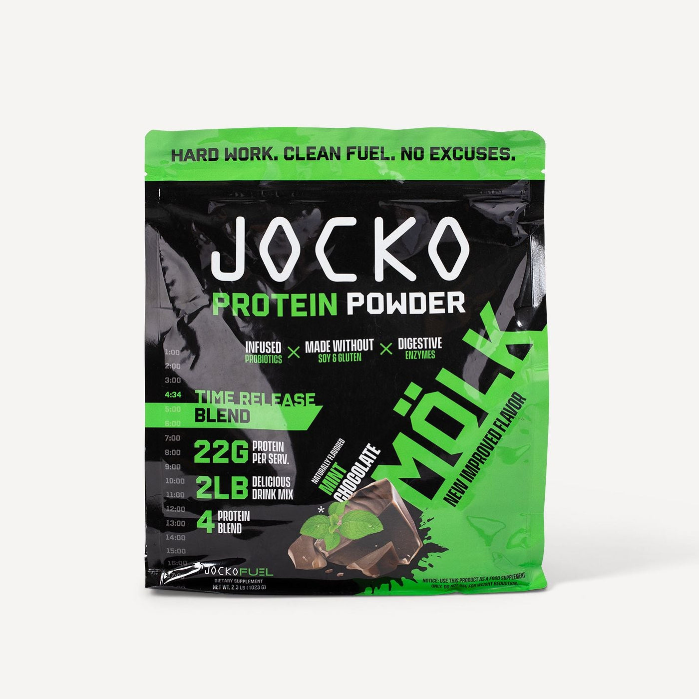 Jocko Molk Protein Powder – Commonwealth Nutrition