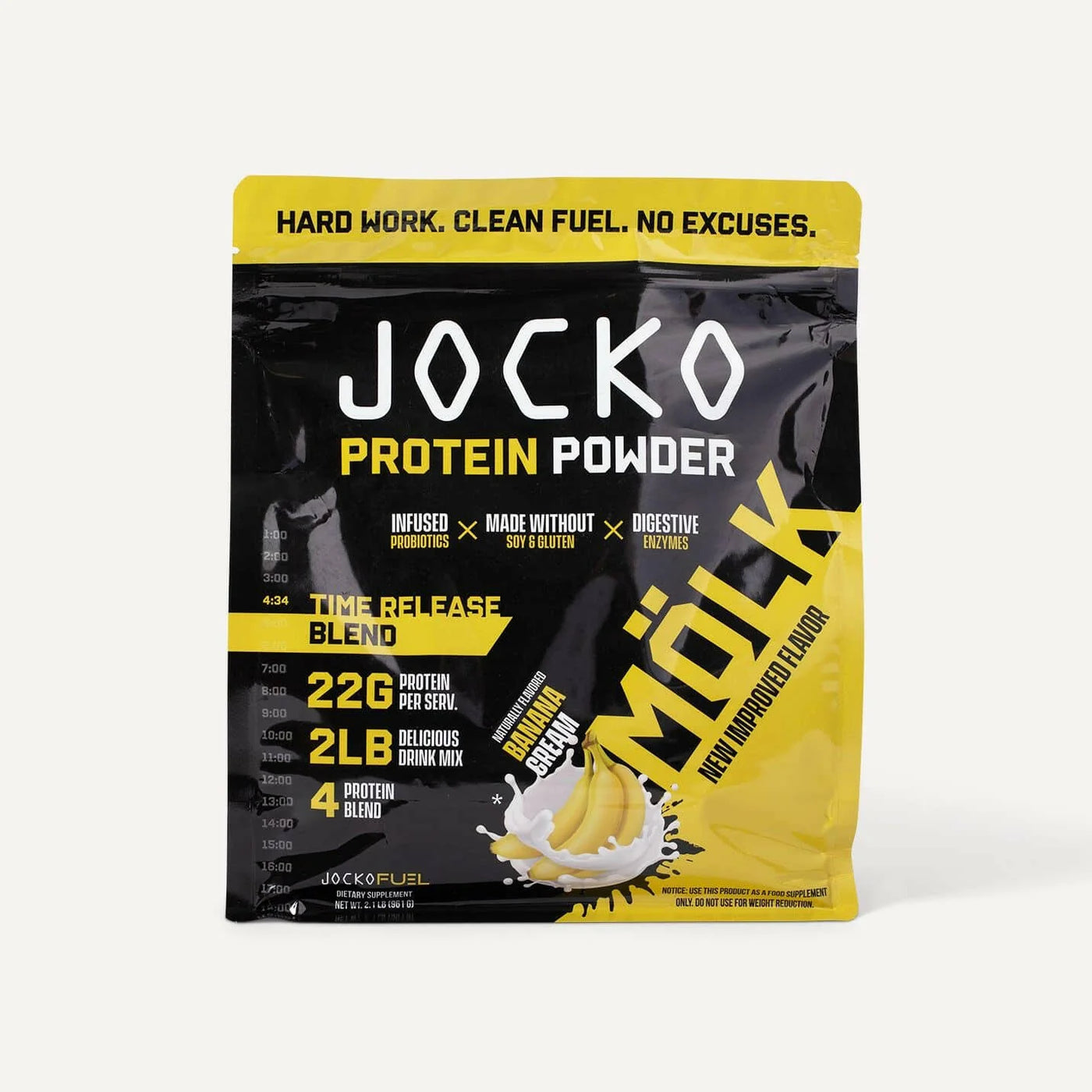 Jocko Molk Protein Powder – Commonwealth Nutrition